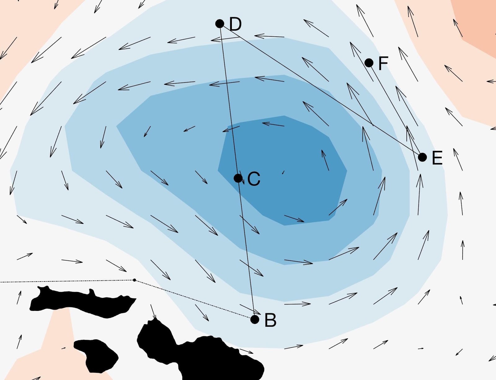 Eddy Exploration And Ecosystem Dynamics - Schmidt Ocean Institute