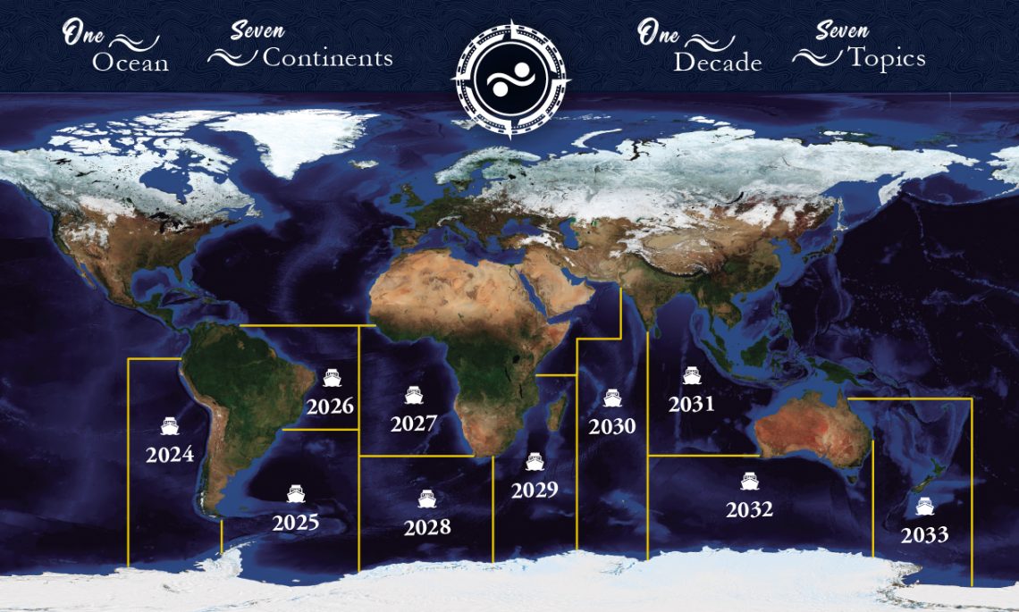 Apply - Schmidt Ocean Institute