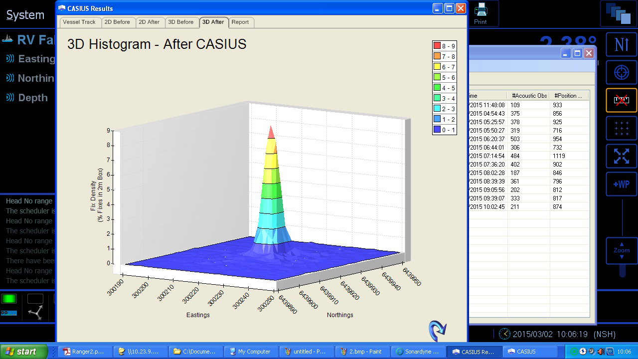 Perth Canyon - First Deep Exploration - Schmidt Ocean Institute