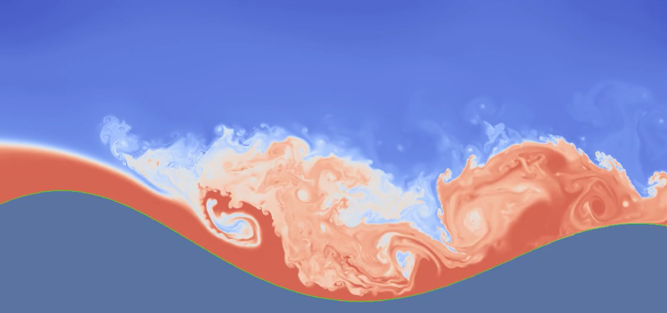 Modeling Hydraulically Controlled Flow High Performance Computing