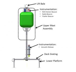 Full Ocean Depth Lander - Schmidt Ocean Institute