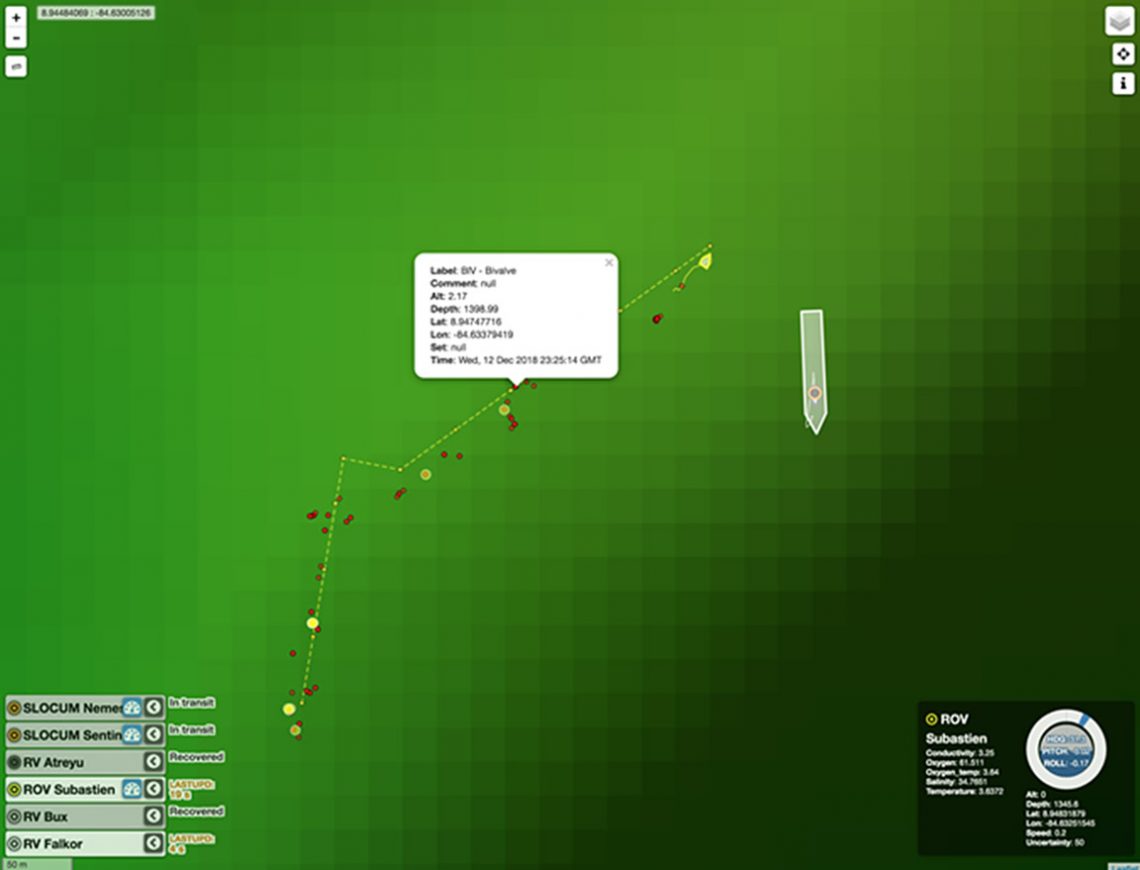 New Approaches To Autonomous Exploration At The Costa Rican Shelf Break ...