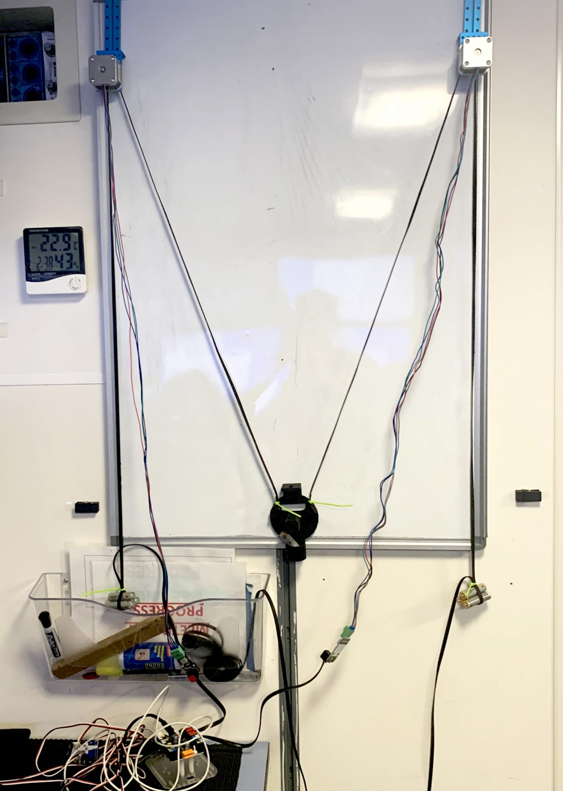 A Story Of Data - Schmidt Ocean Institute