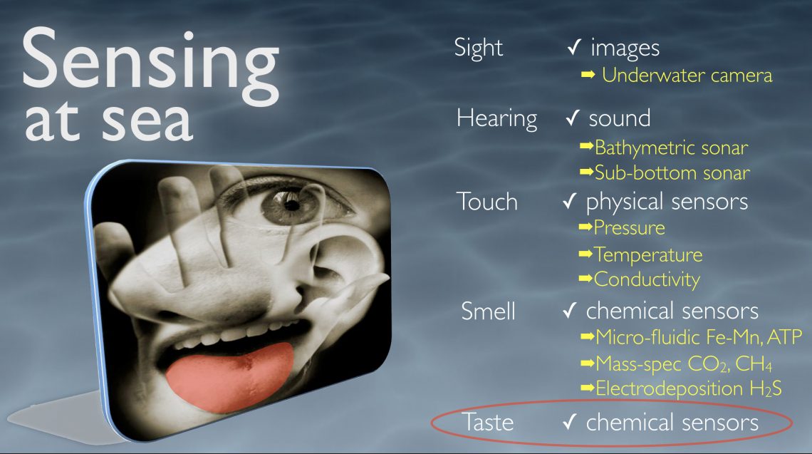 Five Senses - Schmidt Ocean Institute