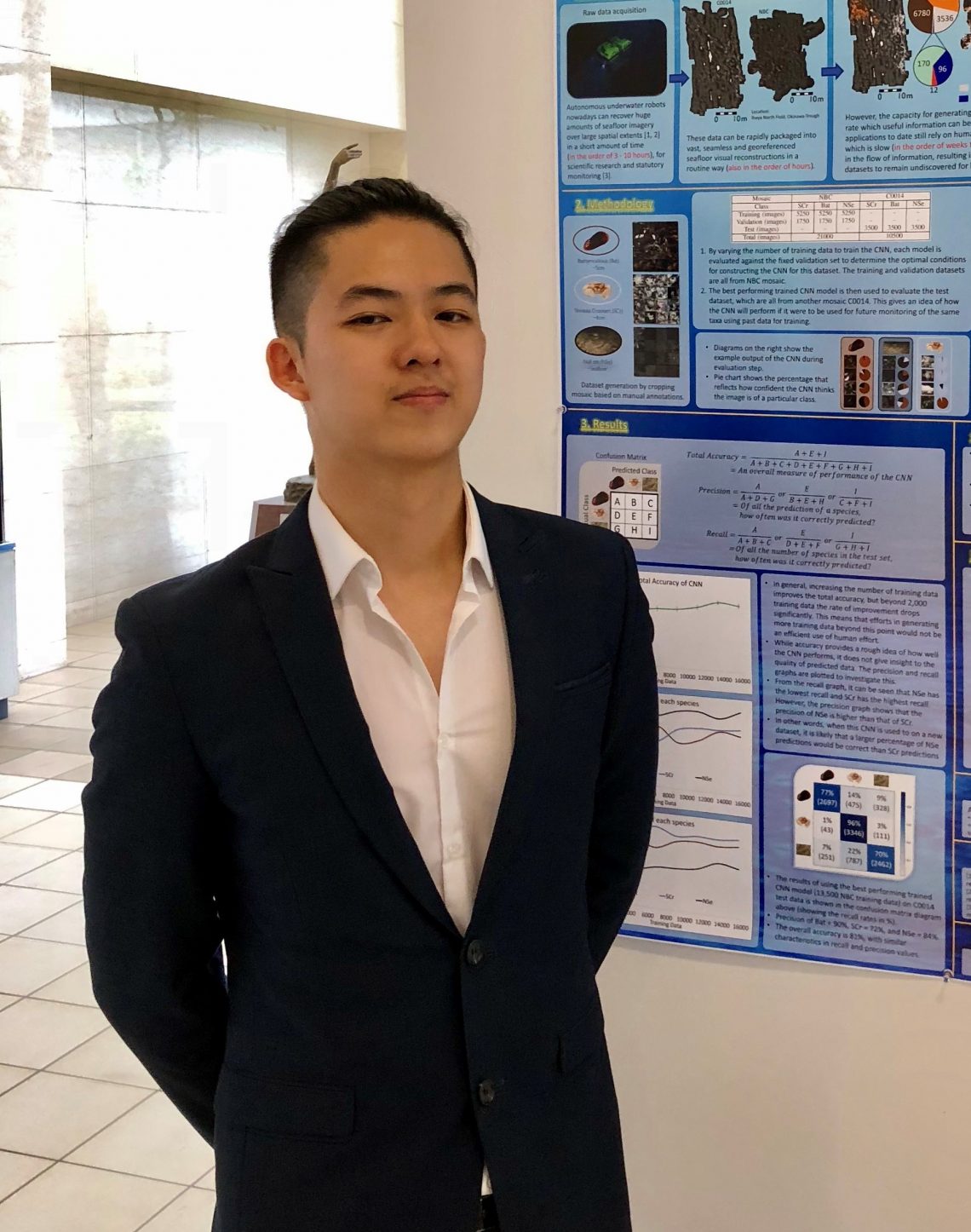 Jin Wei Lim - Schmidt Ocean Institute