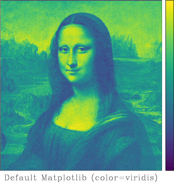 Artist-at-Sea: Adding Color - Schmidt Ocean Institute